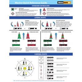 Marine Quick Reference Guide