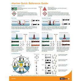 Marine Quick Reference Guide